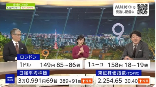 (´Α`) NHK9時のニュース、10分ぐらい使ってほぼKPOPの宣伝「エンタメで日韓協業、JKポップの時代」「韓国の最新エンタメ技術を日本が求めている！」 終わる瞬間「韓国料理食べたいですね ...